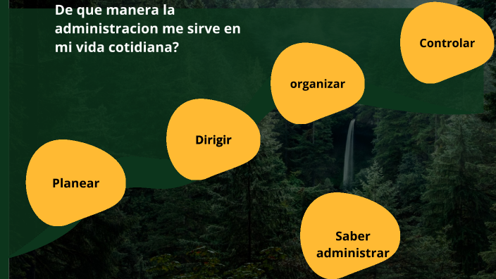 Administracion Financiera by JASBLEIDY PAOLA AYA GONZALEZ on Prezi