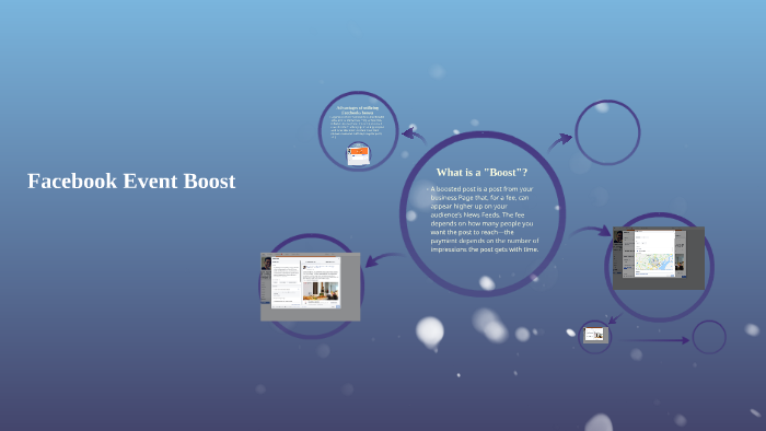 Facebook Event Boost by on Prezi