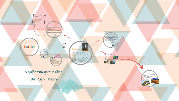 Big Push Theory by Preaw WimaLin on Prezi