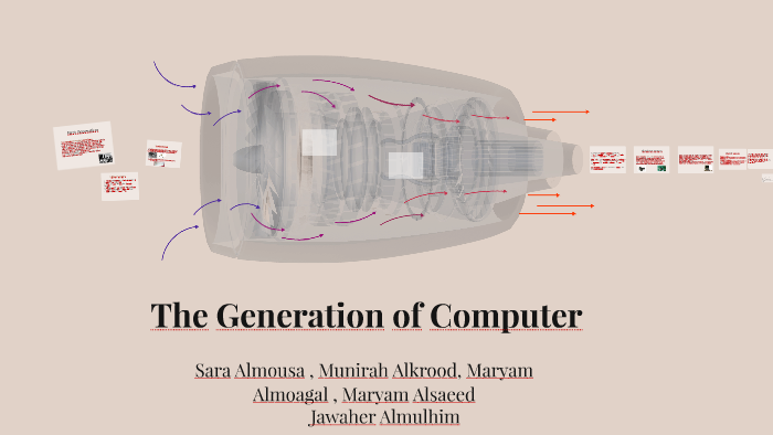 The Generation of Computer by sara almousa on Prezi