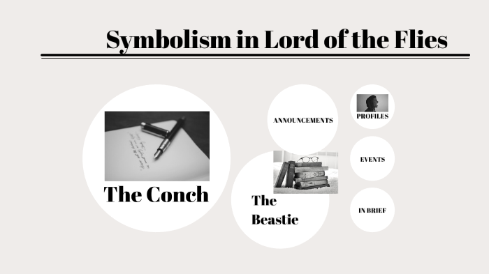 Symbolism in Lord of the Flies REAL by Ethan Whitehead on Prezi