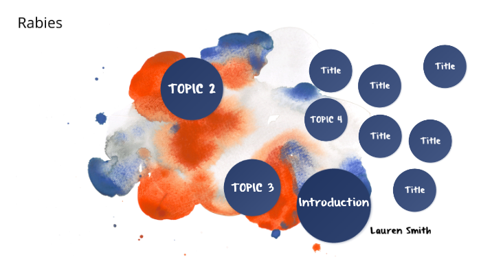 Disease Project- Rabies by Lauren Smith on Prezi