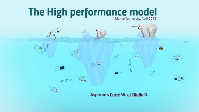 The High performance model by Win Kho on Prezi