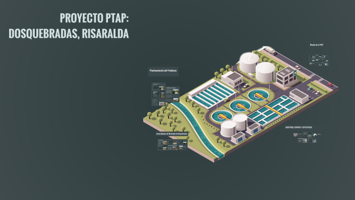 PROYECTO PTAP: DOSQUEBRADAS, RISARALDA by Samantha Florez polanco on Prezi
