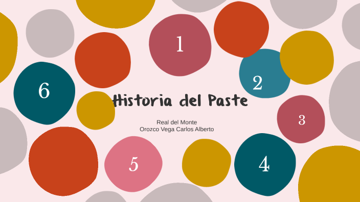 Historia del Pastel by Carlos Vega 77 on Prezi