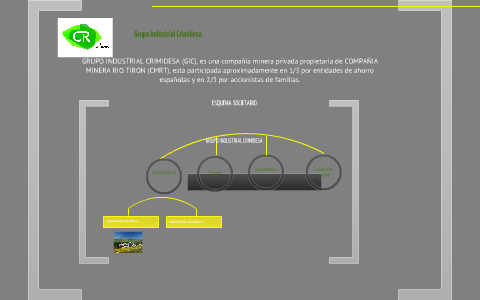 CRIMIDESA by Lucia Vime on Prezi