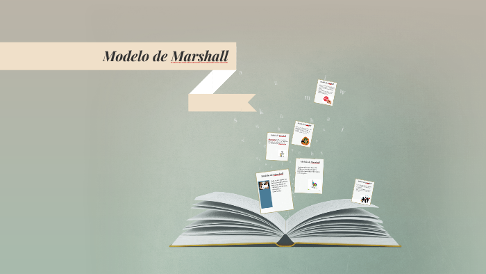 Modelo de Marshall by Erika Hernandez on Prezi