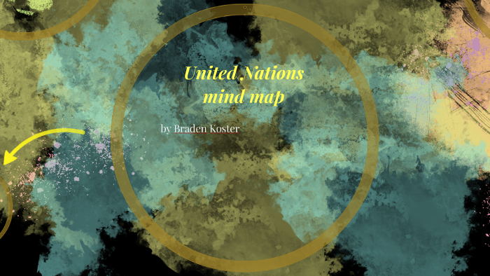 United Nations mind map by Braden Koster on Prezi