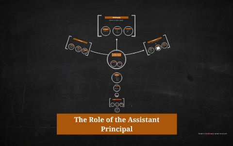 The Role of the Assistant Principal by rob winton on Prezi