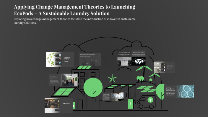 Applying Change Management Theories to Launching EcoPods – A ...