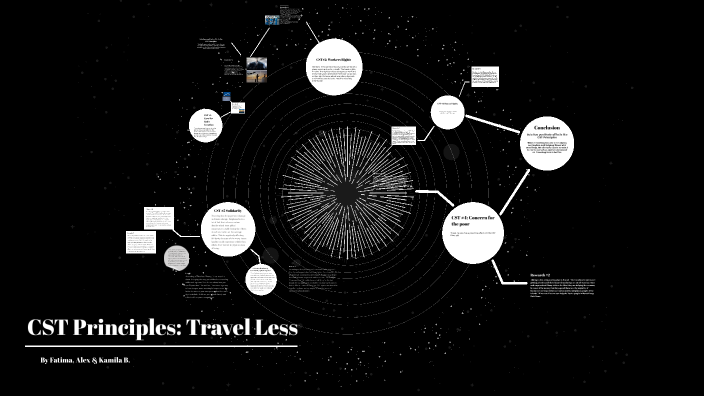 CST Principles by Fatima Hernandez on Prezi