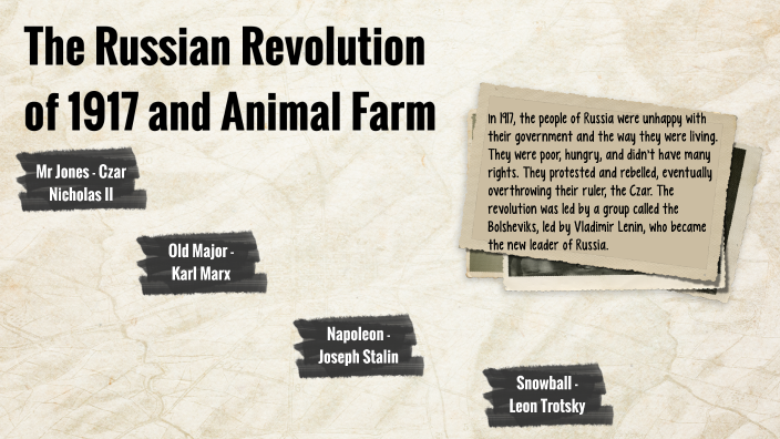 The Russian Revolution of 1917 and Animal Farm - Roni H. by Roni Hillel ...