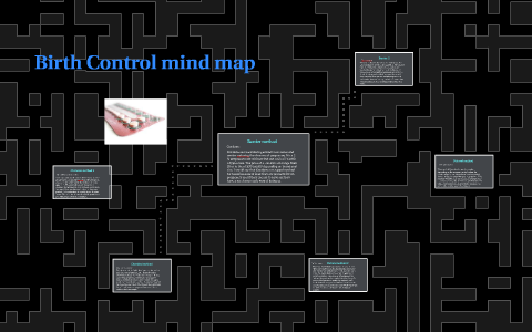 Birth Control mind map by dilraj khangura