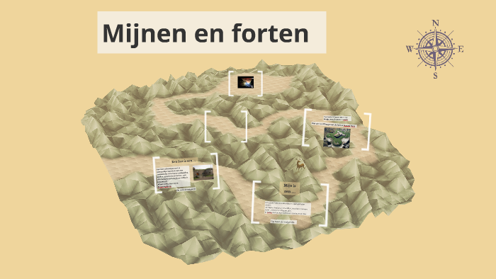 Een fort is en...... by Konrad Rabenda on Prezi