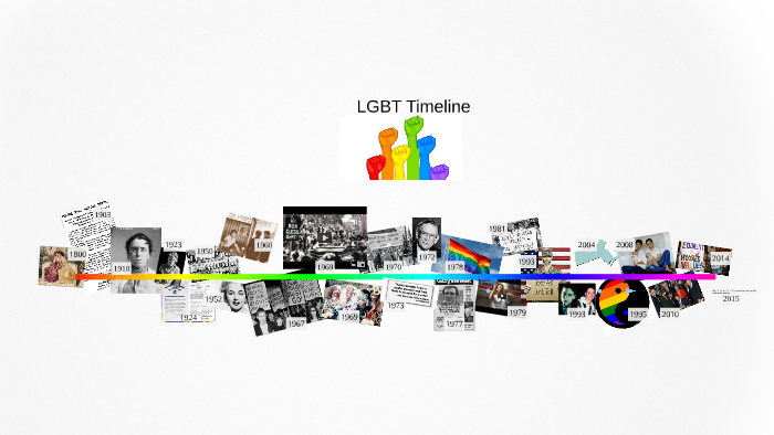 LGBT Timeline by adeina mars on Prezi