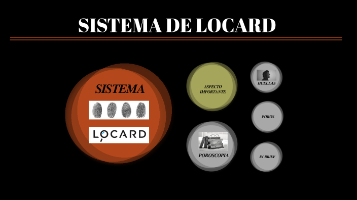 SISTEMA DE LOCARD by GUISSELE OMAYRI CRISPIN ESPINOZA on Prezi