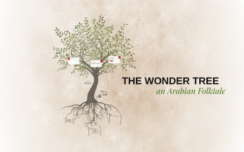 THE WONDER TREE by Rhoda Cacao on Prezi