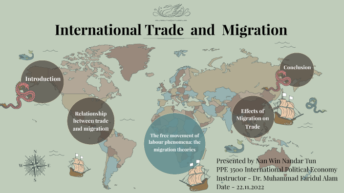 IPE presentation on International trade and migration by Nan Win Nandar ...