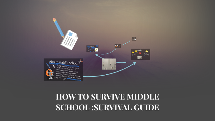 HOW TO SURVIVE MIDDLE SCHOOL :SURVIVAL GUIDE by Jake Sager on Prezi