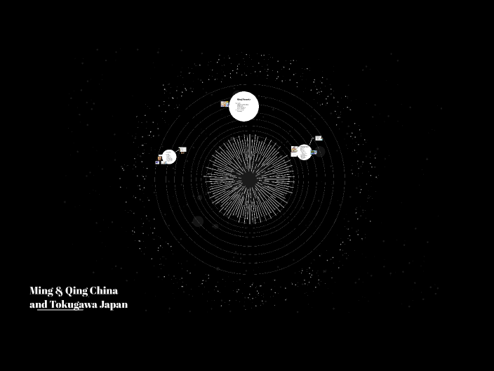 Ming & Qing China and Tokugawa Japan by Carrie Boone on Prezi