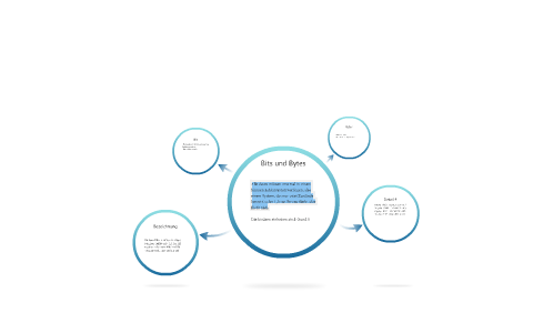Kilobyte (KB)= 1024 Byte (210 Byte) by Joshua Binzen on Prezi