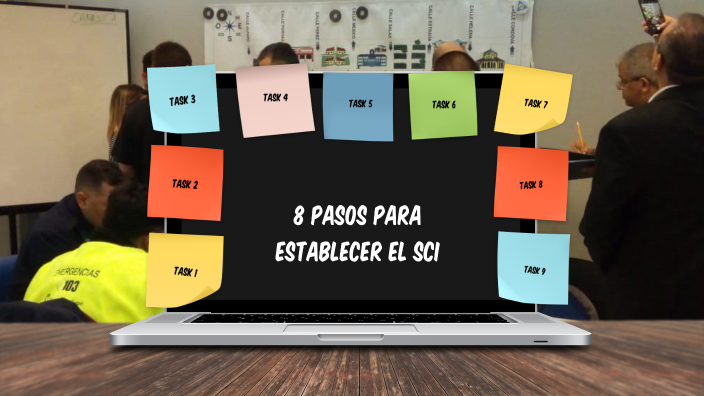 8 PASOS PARA ESTABLECER EL SCI by MARIA FERNANDA DE LA HOZ PACHECO on Prezi