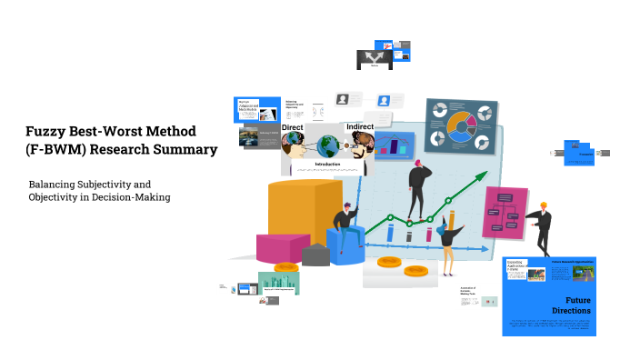 Fuzzy Best-Worst Method (F-BWM) Research Summary by wang xin on Prezi