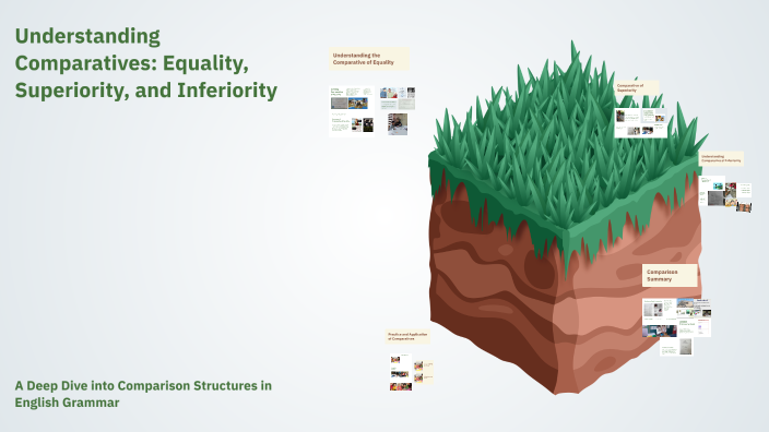 Understanding Comparatives: Equality, Superiority, and Inferiority by ...
