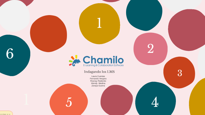 ¿ Que es Chamilo? by Rosnay Redondo on Prezi