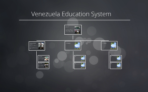 Venezuela Education System by Louie Cano on Prezi