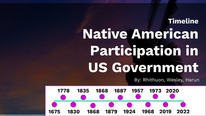 Native American Political Issues Timeline by Harun B on Prezi