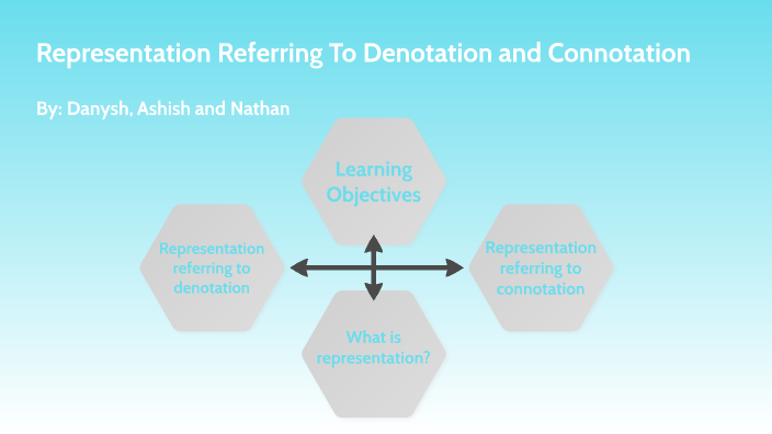 Representation with denotation and connotation by Just_A_Boy on Prezi