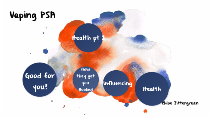Vaping PSA by Chloe Zittergruen on Prezi