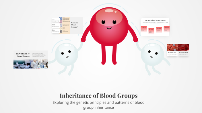 Inheritance of Blood Groups by Fokus on Prezi