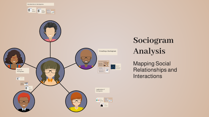 Sociogram Analysis by BRIANNA LIBRADO on Prezi