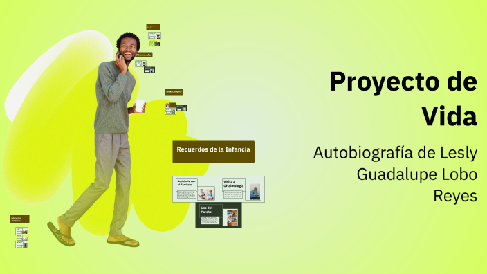Proyecto de Vida by Lesly Lobo on Prezi