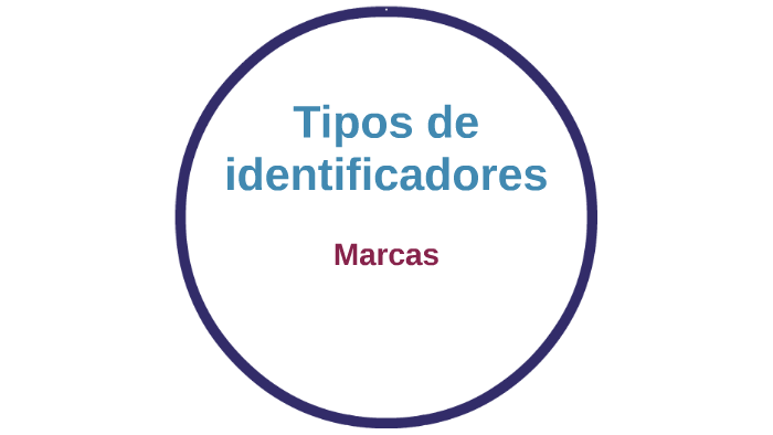 Tipos de identificadores by Sergio Calderon on Prezi