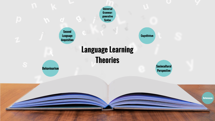 Language Learning Theories by Jessica Jurado on Prezi