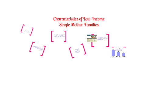 Low Income Single-Mother Families by Michelle Torres on Prezi