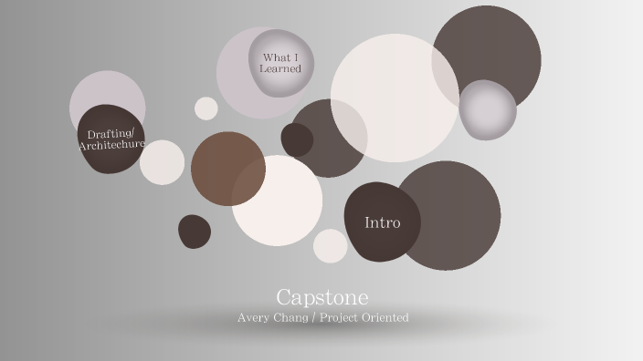 Capstone by Avery Chang on Prezi