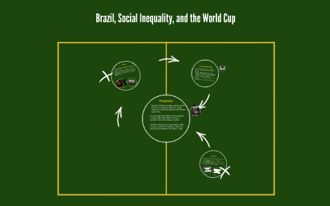 Brazil, Social Inequality, and the World Cup by Yamileth Ortiz on Prezi