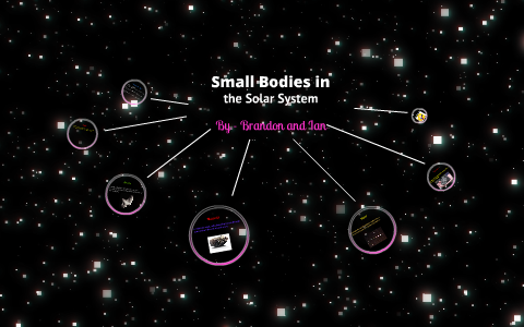 Small Bodies in the Solar System by Leafel45 gogo on Prezi