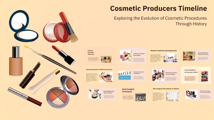 Cosmetic producers timeline by aaliyah jones on Prezi