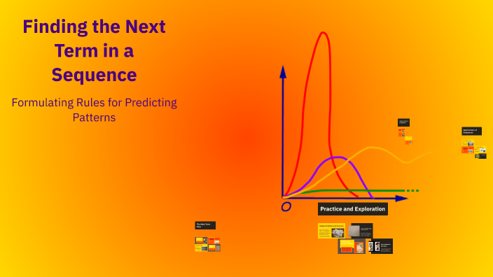 Finding the Next Term in a Sequence by Joycylyn Narne on Prezi