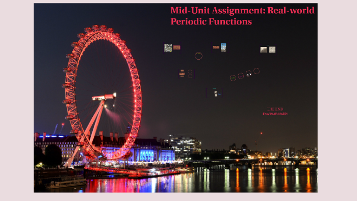 Mid-Unit Assignment: Real-world Periodic Functions by Arhama Yaseen on ...