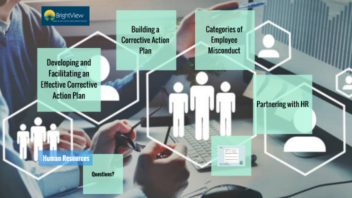 2022 Corrective Action Training by Learning Development on Prezi
