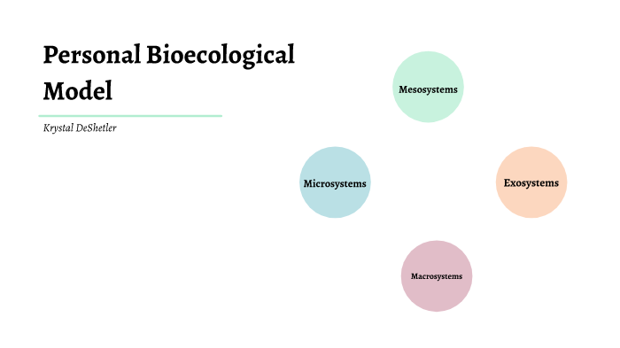 Krystal DeShetler, Personal Bioecological Model by Krystal DeShetler on ...