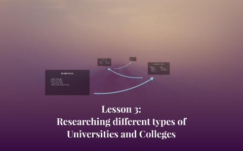 Lesson 4: Different Types of Colleges by Susan Huynh on Prezi