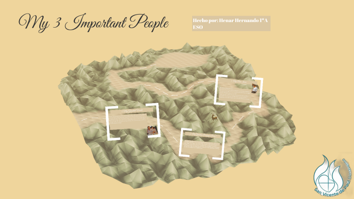 "My 3 important people" by HENAR HERNANDO RODRÍGUEZ on Prezi