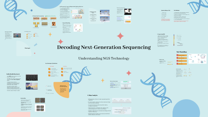 Decoding Next-Generation Sequencing by alekhya kosuru on Prezi